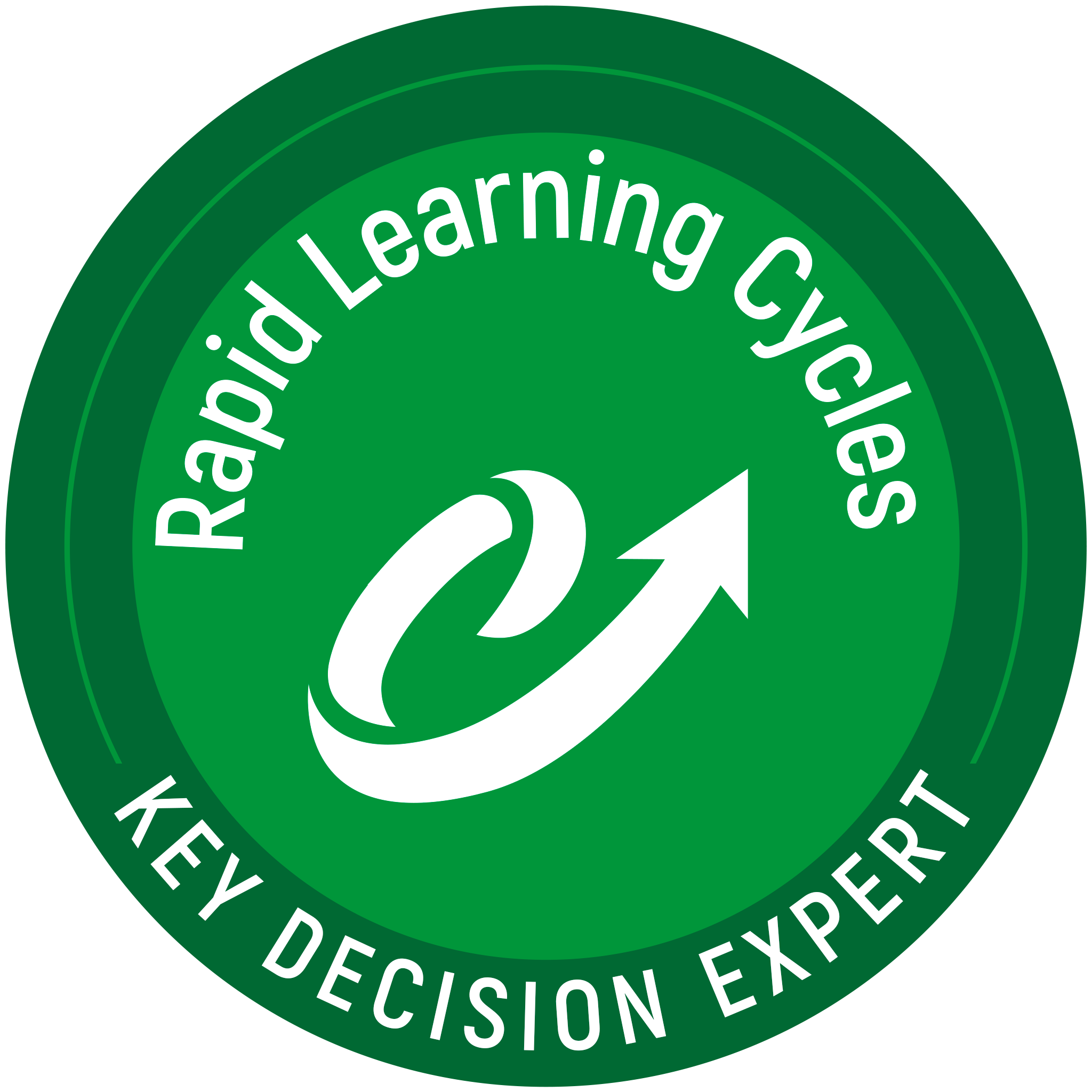 RLC Training & Certifications - Rapid Learning Cycles